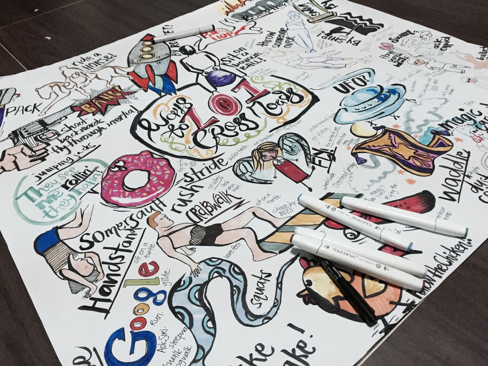 Art Brainstorming Ideas