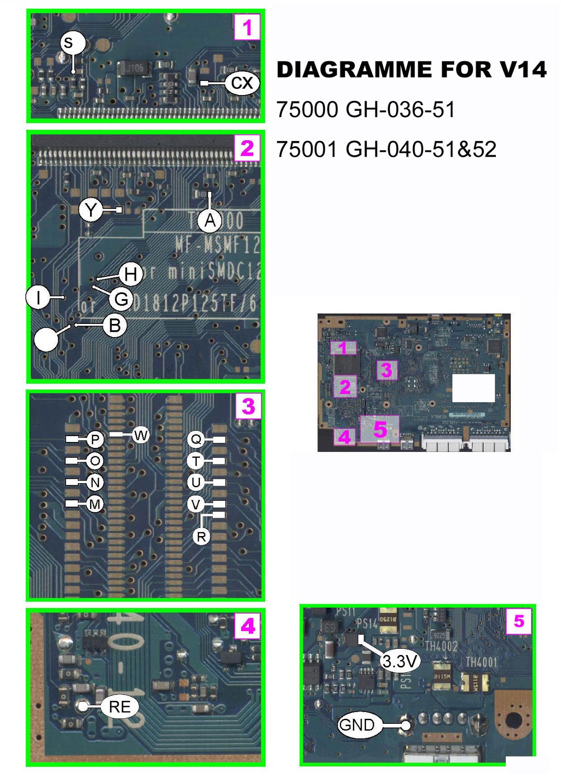 Welcome to R.S Games & INFORMÁTICA: Diagramas de Desbloqueio de PS2