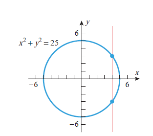 Advanced Mathematical Research Author Md Tauseef Ibrahim/Abraham Malik ...