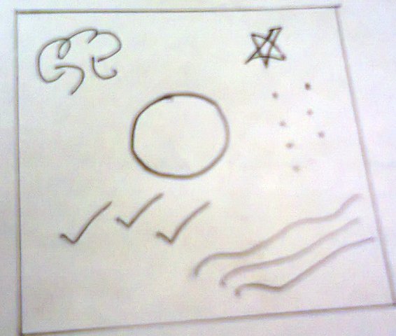 Mind Zone Institute of Graphology & Personal Development (Kolkata ...