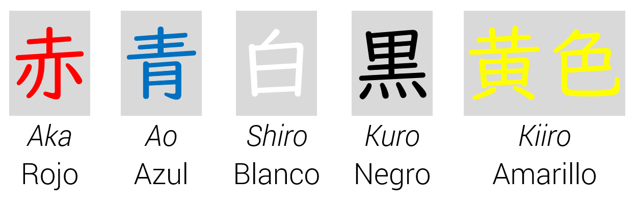 Los colores en japonés y su conjugación.