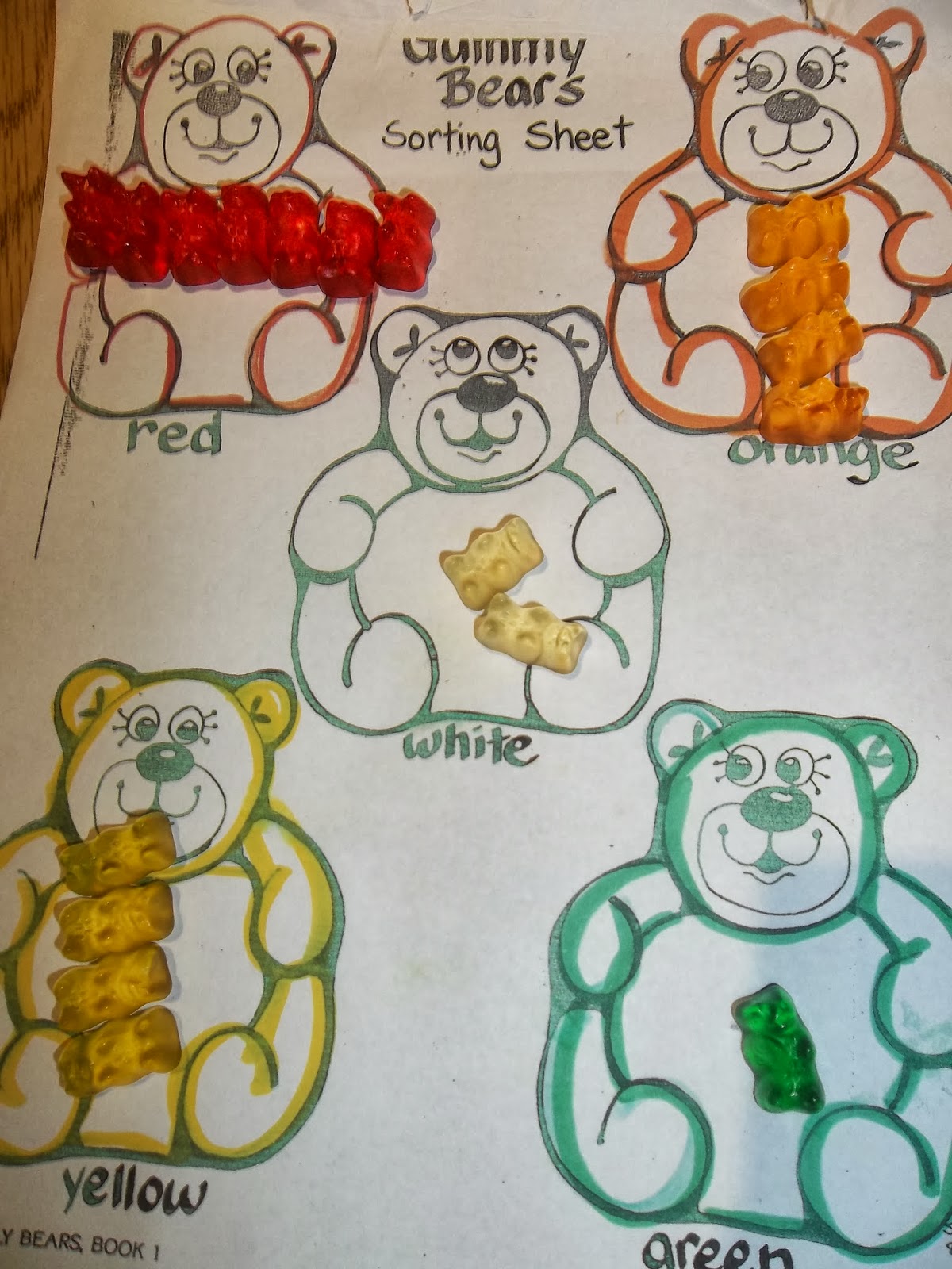 Amazing Action Alphabet: Gummy Bear Math