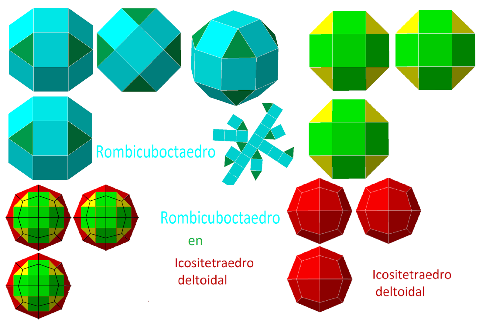 Desarrollo de superficies