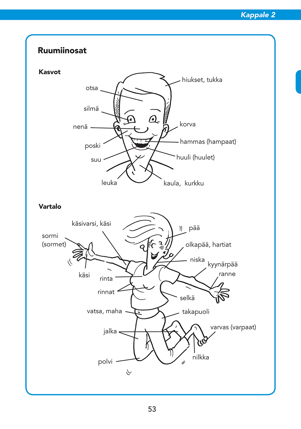 Najbolji način za učenje finskog jezika ~ F I N S K A