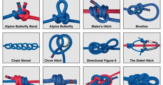 TEHNIK KEPANDUAN HW: SIMPUL DAN IKATAN