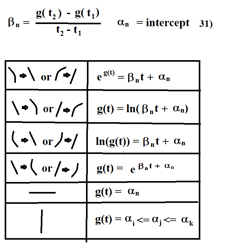 GM Jackson Physics and Mathematics: How to Create Your Own Famous ...
