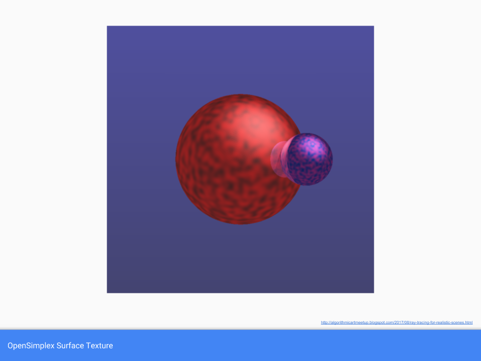 Algorithmic Art: Creative Uses for Not Quite Random Noise