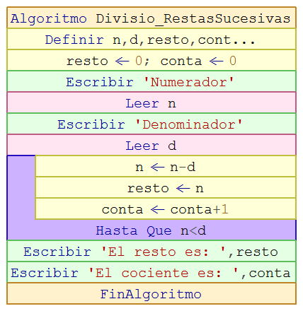 26. Algoritmos || Ejercicios estructuras repetitivas Pseint - Aprender ...