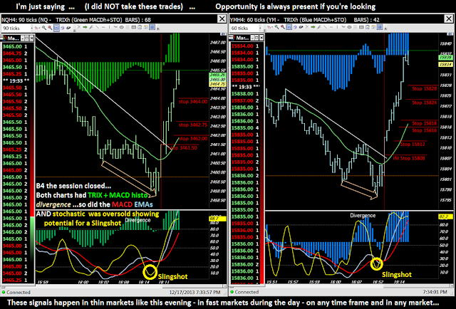 Sharpshorts Day Trading ...