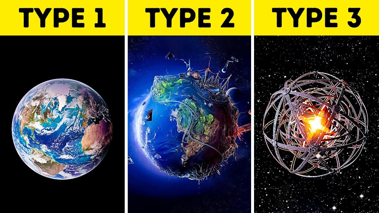Types of Civilization - Gain Here