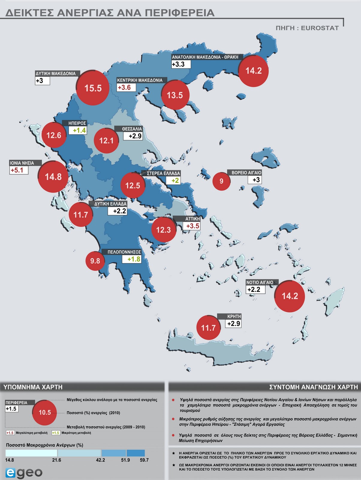 GIS Ελλάδα: Χάρτης ανεργίας ανά Περιφέρεια στην Ελλάδα