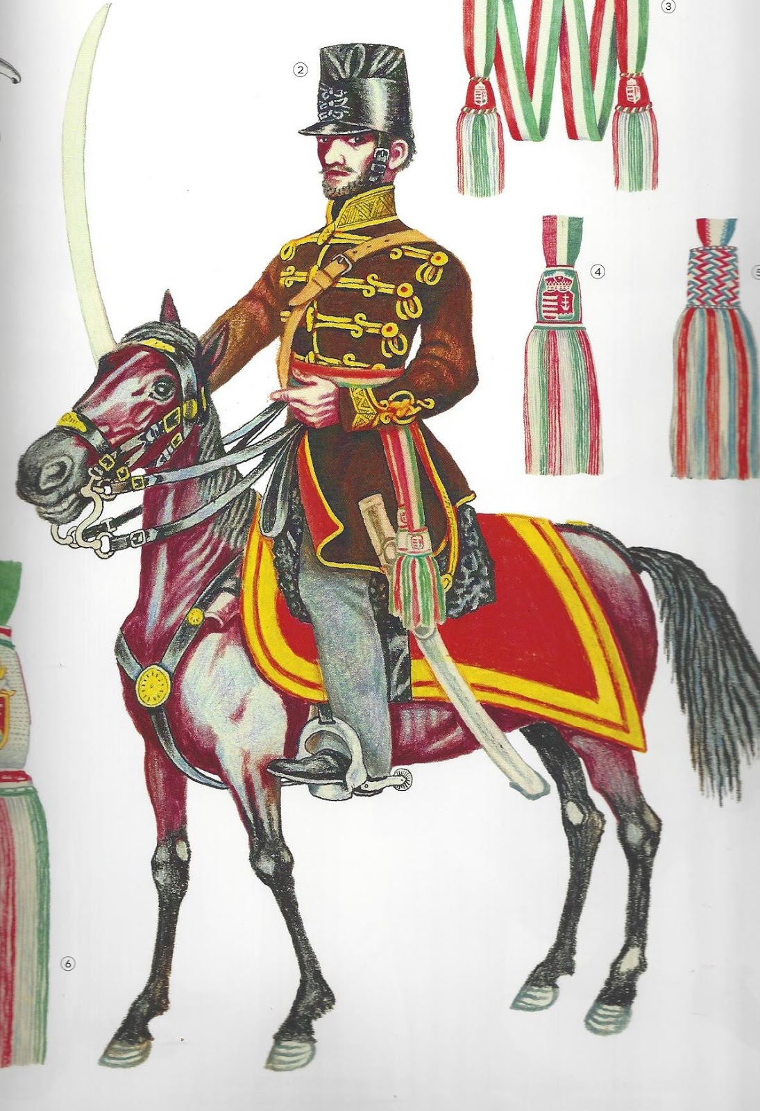 Ed M's Wargames Meanderings : THREE MEN ON A HORSE: HONVED MOUNTED ...