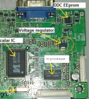 Bagian Lcd Monitor - Berbagi Seputar dunia Elektronik dan Internet