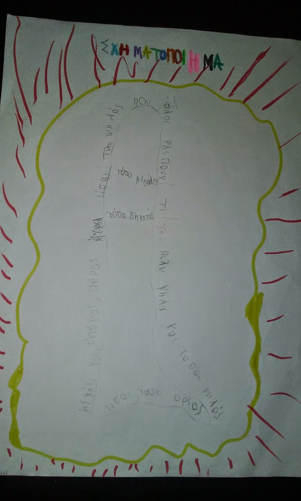 ΤΡΙΤΑΚΙΑ ΑΣΤΕΡΑΚΙΑ : ΔΗΜΙΟΥΡΓΙΚΗ ΓΡΑΦΗ - ΣΧΗΜΑΤΟΠΟΙΗΜΑΤΑ
