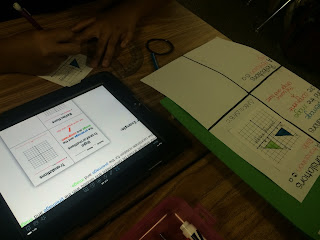 Rockstar Math Teacher ★: 8th Grade Math - Unit 6c: Transformations