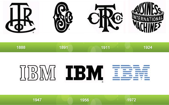 Efemerides de Tecnologia: 14 de febrero (1924) CTR cambia su nombre a ...