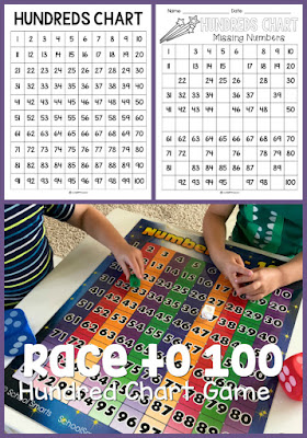 Race to 100 - Hundreds Chart Game | TheHappyTeacher