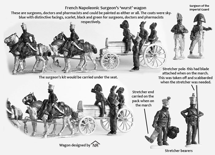 Wargame News and Terrain: Perry Miniatures: Napoleonic Surgeon Wagons