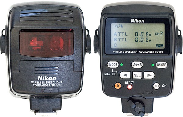 "The Way I See It": A Solution To Improve Nikon Df's Low Light Focusing