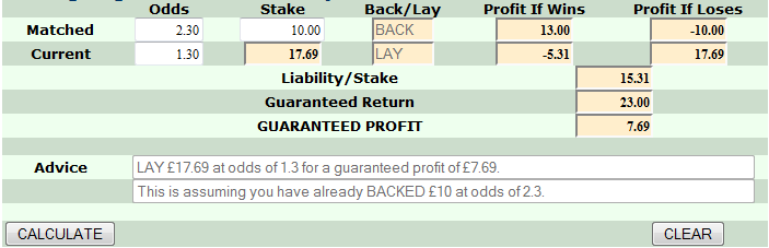 Convertitore quote Back in Lay - Betting Maker