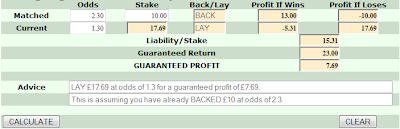 Convertitore quote Back in Lay - Betting Maker