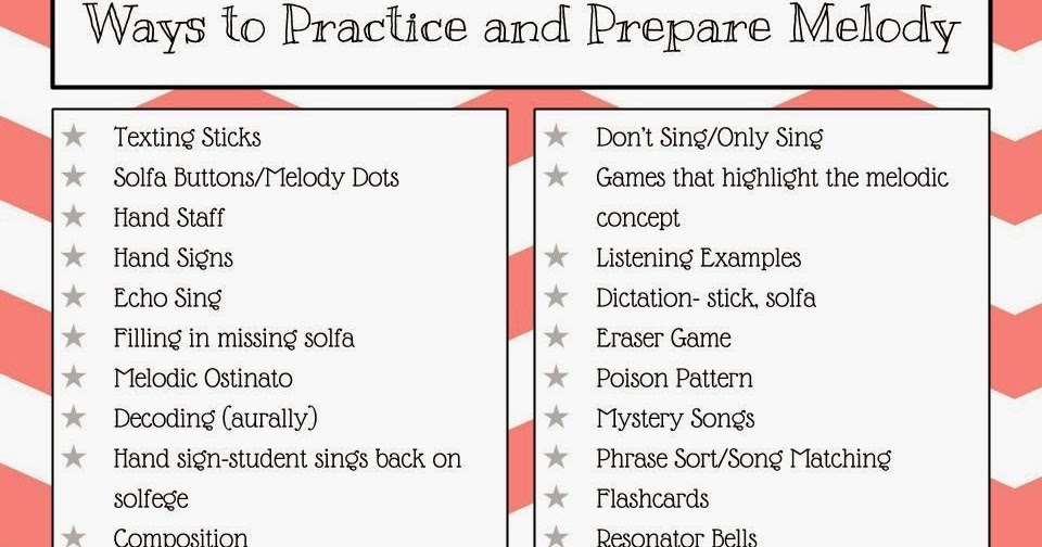 Ways to Practice and Prepare: Melody - Kodaly Corner