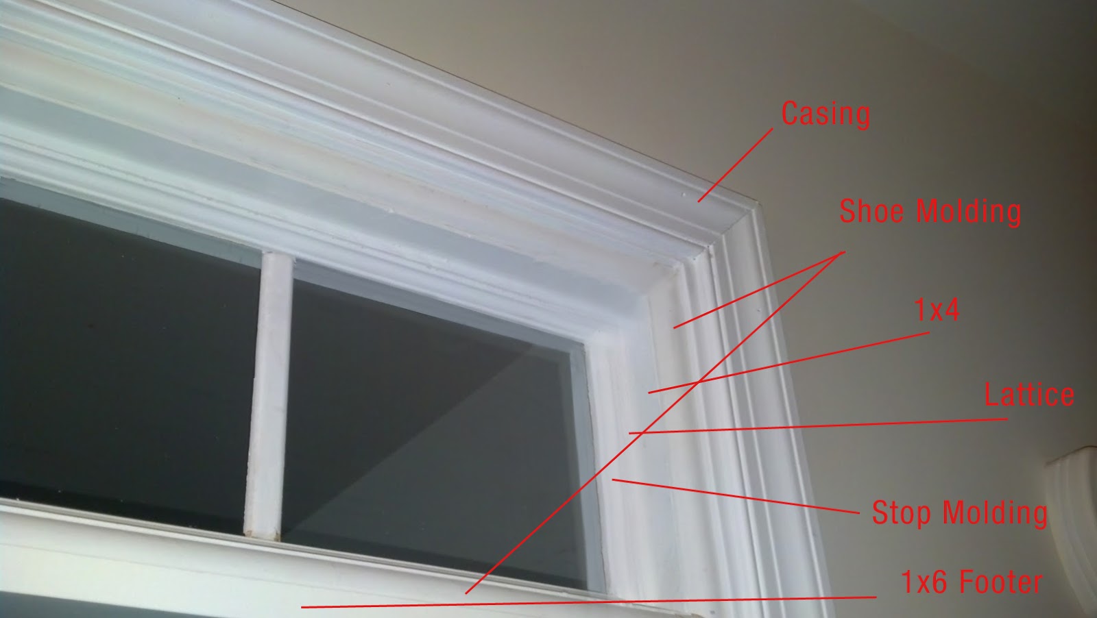 Road to the Ravenna: DIY Transom Window