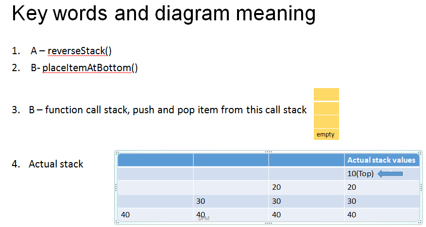 Computer Technology: Android kiosk mode/single purpose app without any ...