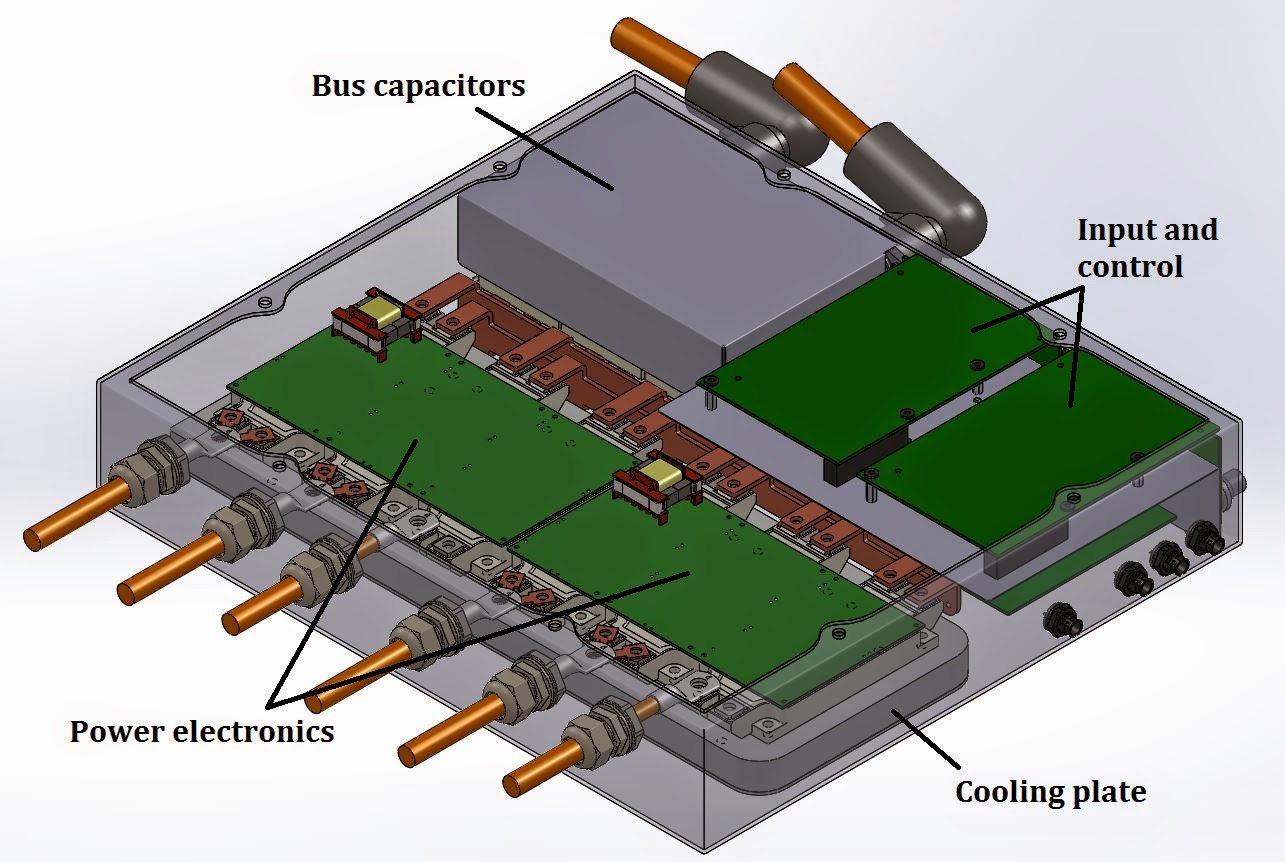 Built by Brock: Motor Controller Packaging