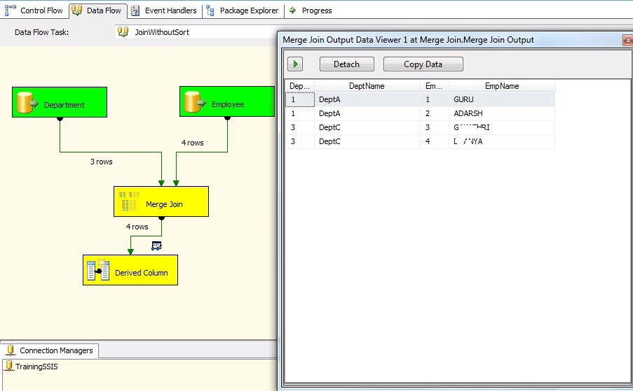Indisys IT: Using merge join without Sort transformation