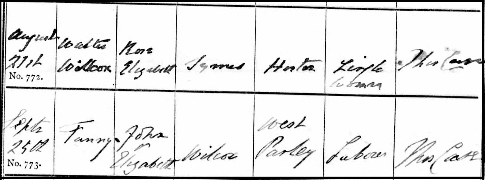 Our Loader & Northover Family Trees from Dorset, England.: PART 2:SYMES ...