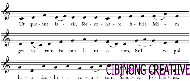 Mengenal nada DO,RE,MI || Know tone DO, RE, MI