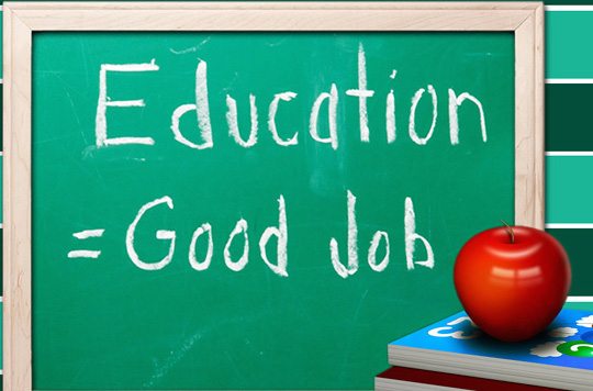 Importance of Youth Empowerment