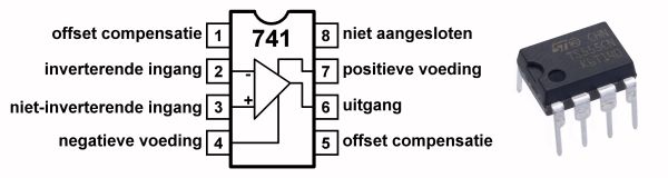 Elektronica-hobby blog van Jos Verstraten (610 artikelen): Op-amp ...