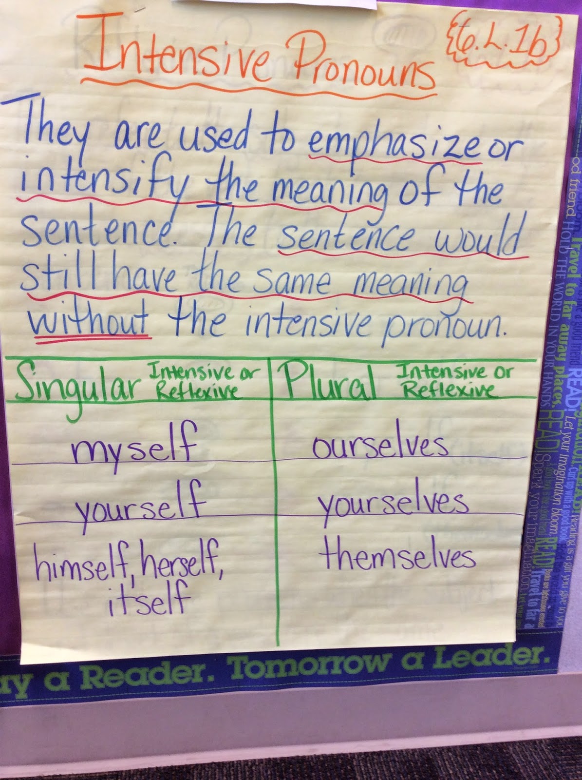 Room 23: 180 Day Project