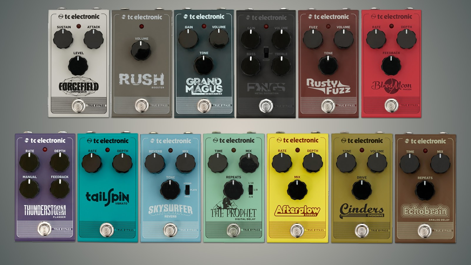 theGUITARaddict: New TCs