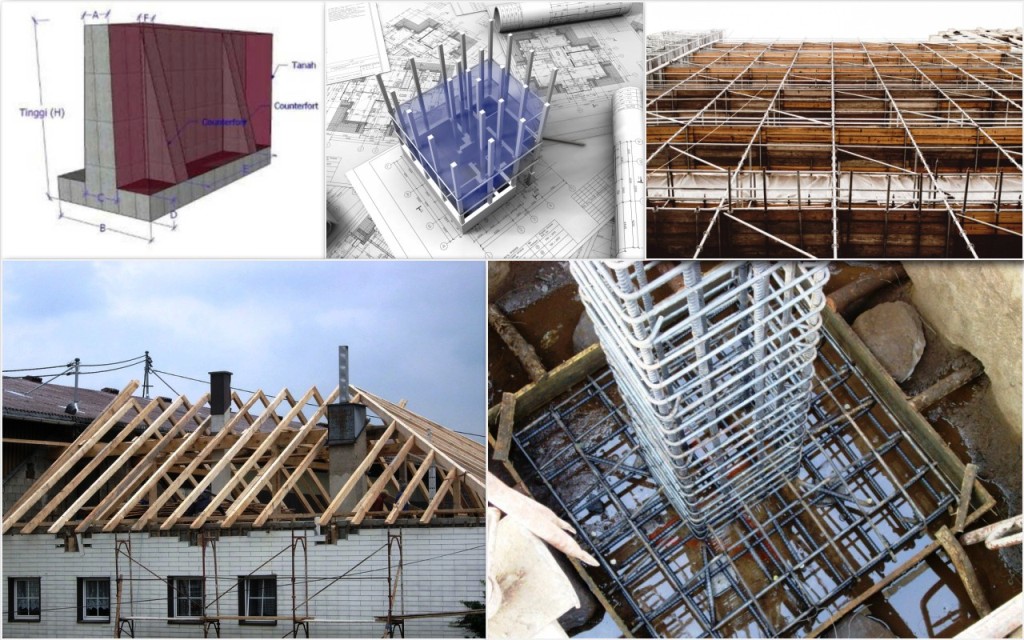 Notasi Struktur yang Digunakan dalam Laporan Pekerjaan Struktur ...