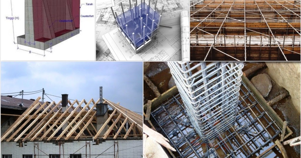 Notasi Struktur yang Digunakan dalam Laporan Pekerjaan Struktur - Dunia ...
