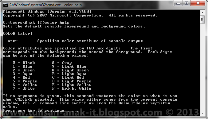 Cara Merubah Tampilan Warna CMD | Tulisan Anak IT