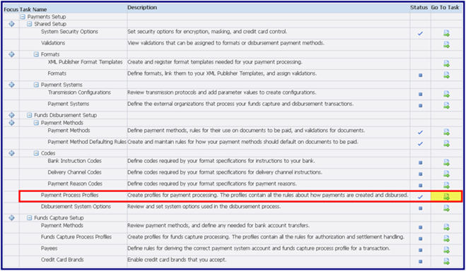 Oracle Applications: Oracle R12 Electronic Funds Transfer (EFT ...