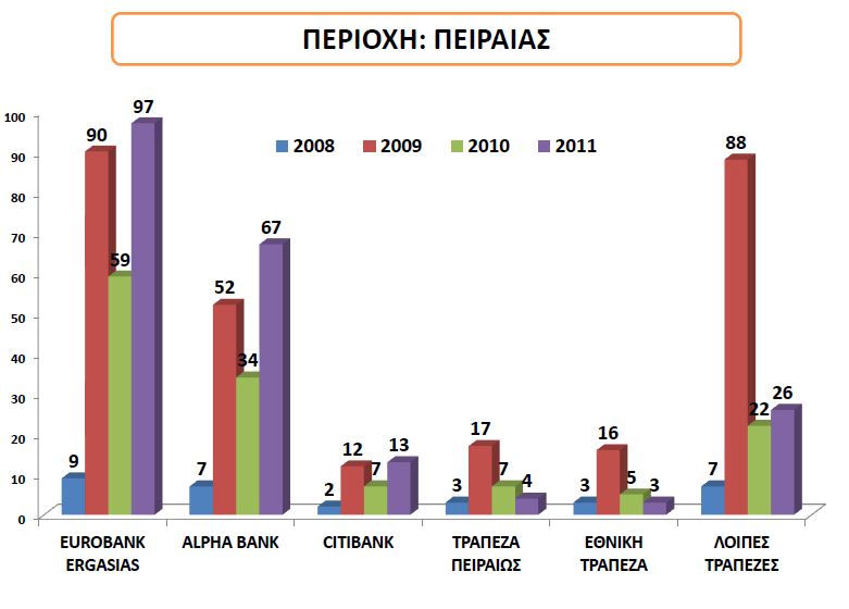 ΕΡΕΥΝΑ ΤΟΥ ΚΑΘΗΓΗΤΗ ΠΑΝΑ ΓΙΑ ΤΑ ΣΠΙΤΙΑ ΠΟΥ ΒΓΑΖΟΥΝ ΣΤΟ ΣΦΥΡΙ ΟΙ ...