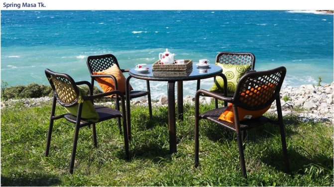 modelleri: Yeni Trend Bahçe Mobilya Modelleri