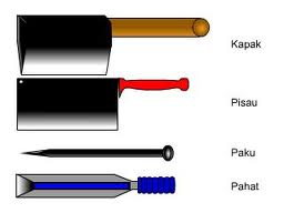 No title: Fisika Kelas 8 Bab : Pesawat Sederhana