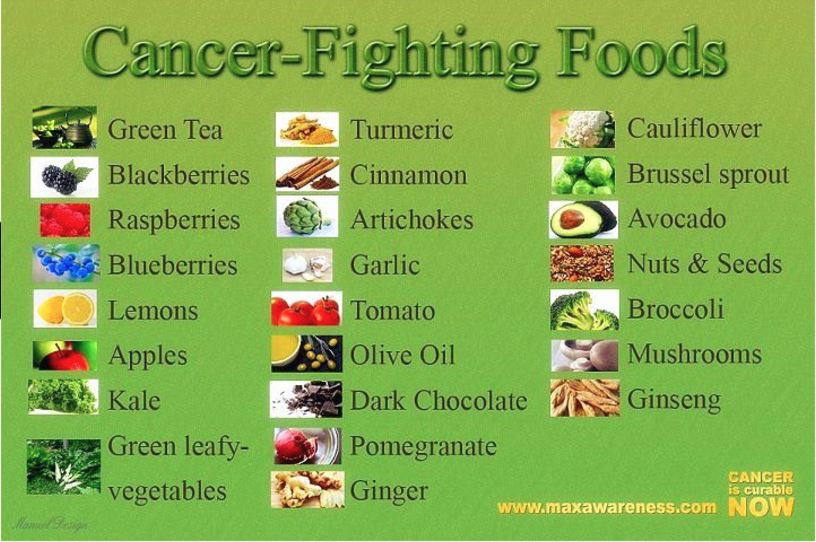 Is There a Prostate Cancer Diet?