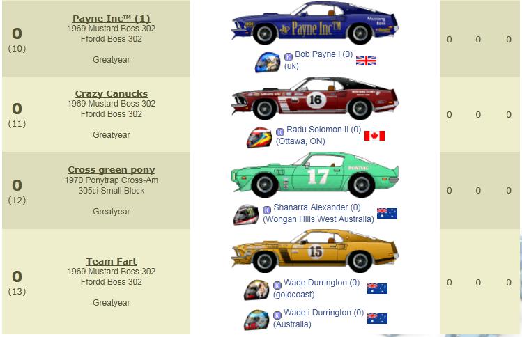 BATracer Trans Am Challenge