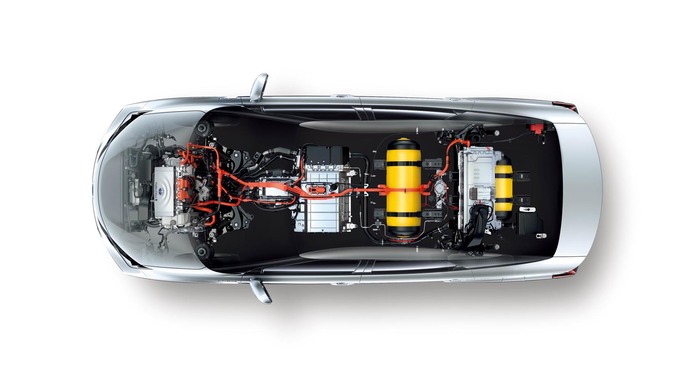 Fuel Cell System | Toyota