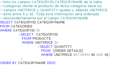 Las subconsultas usando sentencias Select
