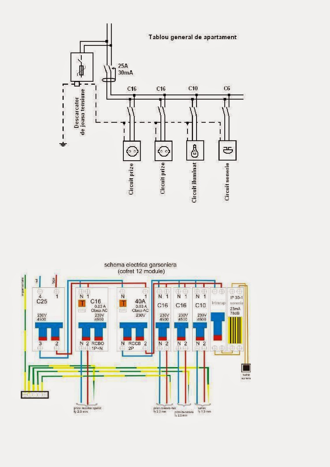 Scheme electrice interioare | ELECTRICIANUL AUTORIZAT ANRE - 0723758558