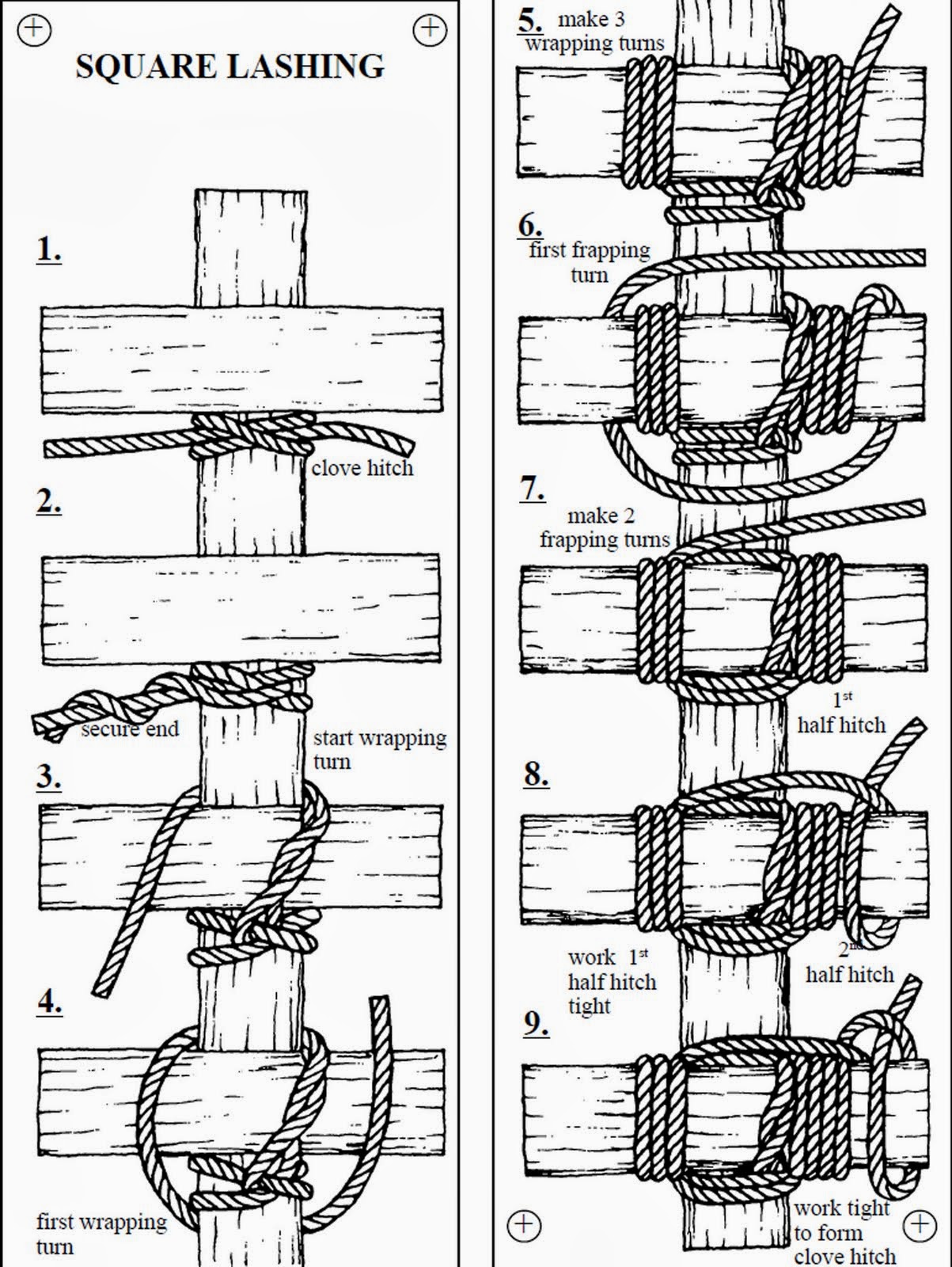 Simpul simpul yang ada di Pramuka | The Real Pramro
