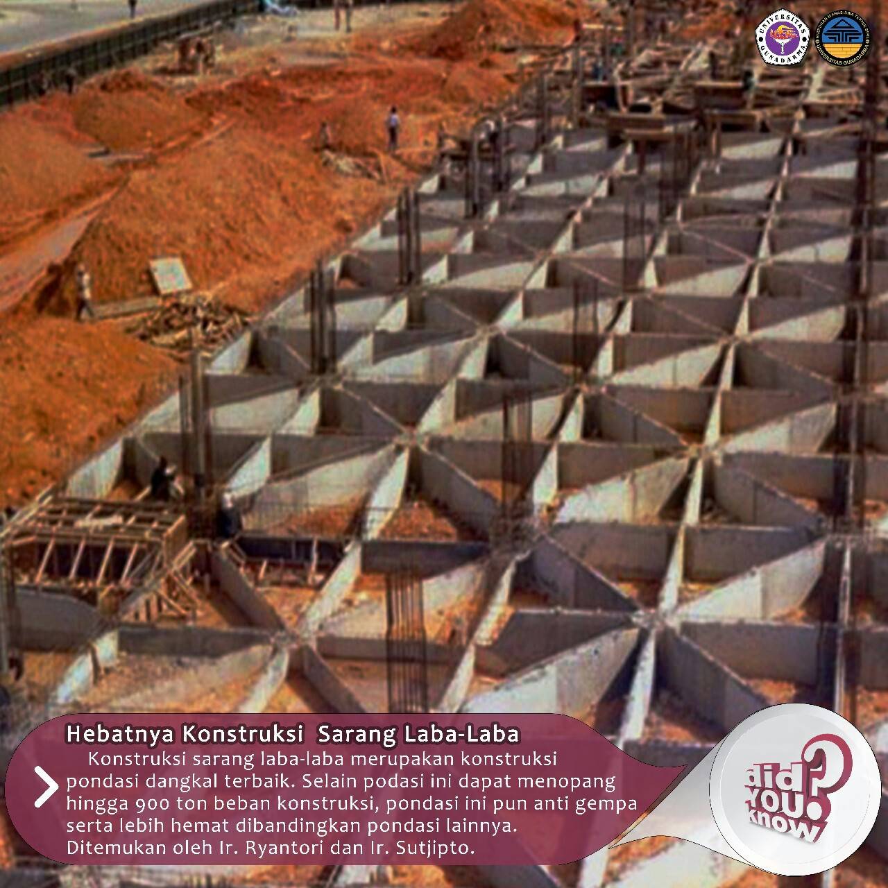 Kontruksi Sarang Laba-laba